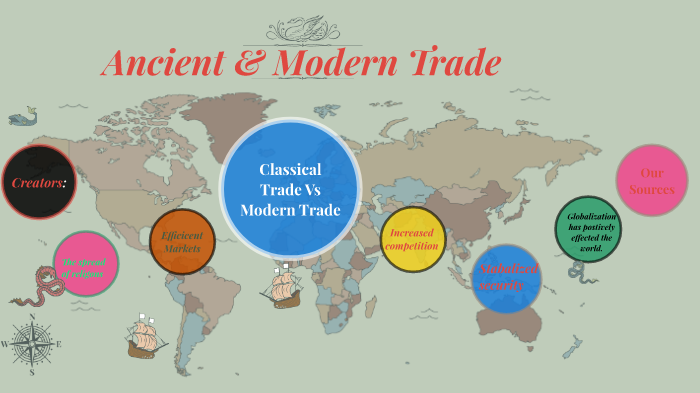 Ancient trade routes by Tiffani Brown on Prezi
