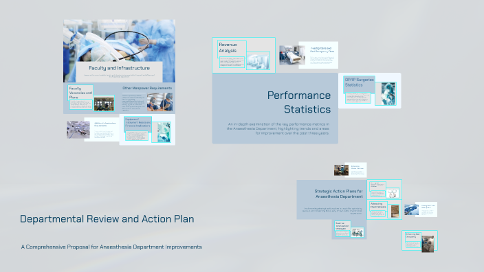 Departmental Review and Action Plan by svims anaesthesia on Prezi