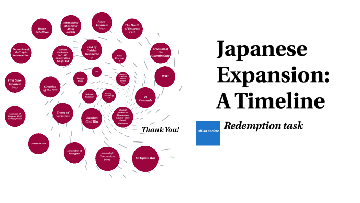 Japanese Expansion: A Timeline by Olivia Bordere on Prezi