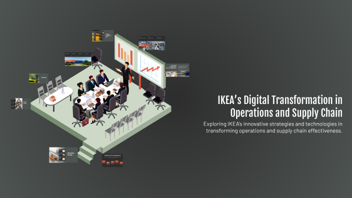 IKEA’s Digital Transformation in Operations and Supply Chain by Pooja ...