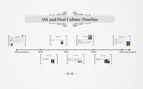 ASL and Deaf History Timeline by William DeCarolis on Prezi