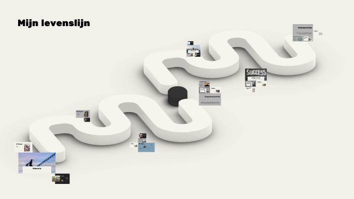 Mijn levenslijn by marijke oosterhuis on Prezi
