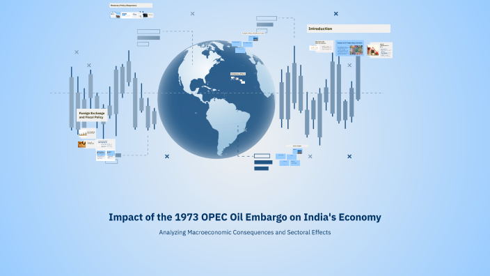 Impact of the 1973 OPEC Oil Embargo on India's Economy by Adeeba Razi ...