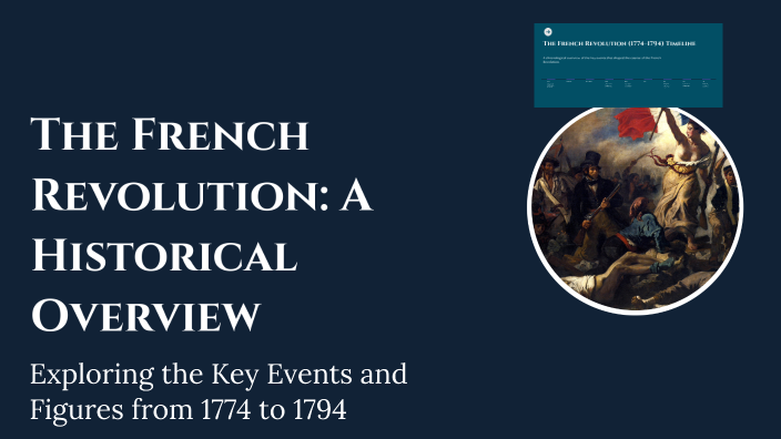 The French Revolution: A Historical Overview by Ariyan Hossain on Prezi