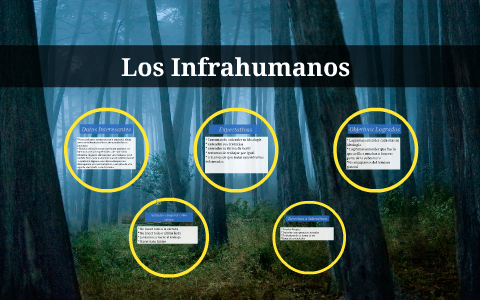 Los Infrahumanos by Alejandro Rodriguez on Prezi