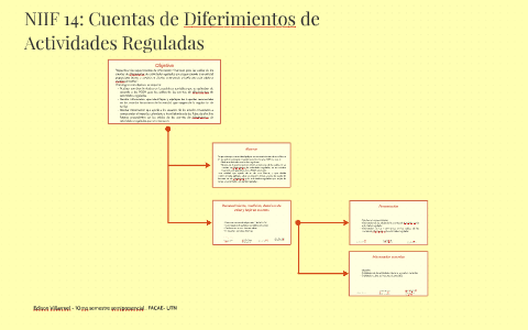 NIIF 14: Cuentas de Diferimientos de Actividades Reguladas by Edison ...