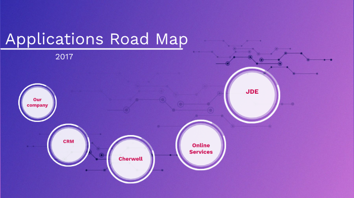 Applications Road Map by Grant Graham on Prezi