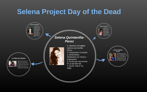 Selena Quintanilla-Perez by brian lazo on Prezi