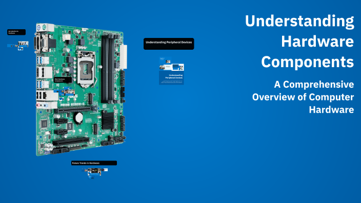 Understanding Hardware Components by NAWAF ABDULLAH on Prezi