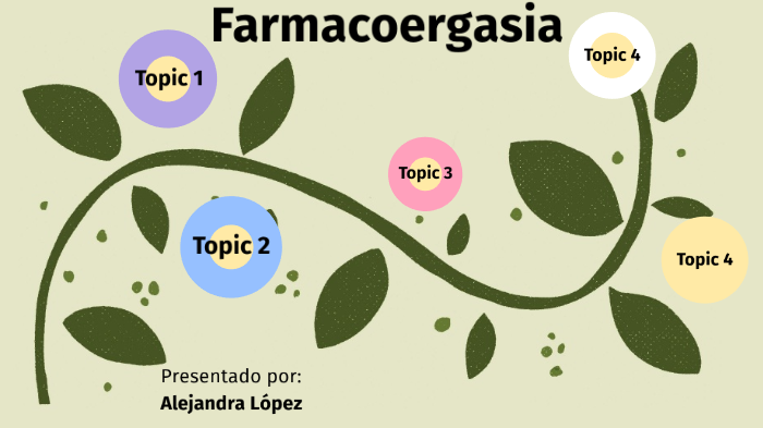 Farmacoergasia by alejandra lopez on Prezi