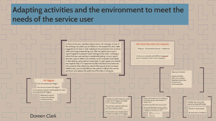 Doreen Clark by doreen clark on Prezi