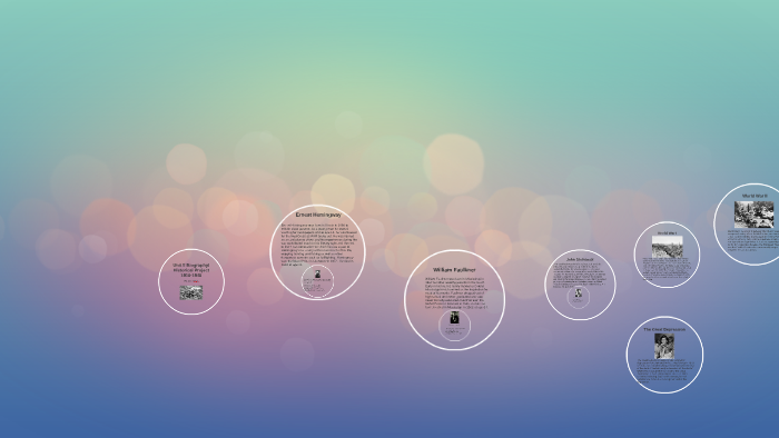 Unit 5 Biography/Historical Project 1910-1940 by Richard Cao on Prezi