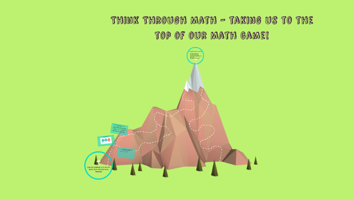 Think Through Math - taking us to the top of our Math Game! by Ann Star ...