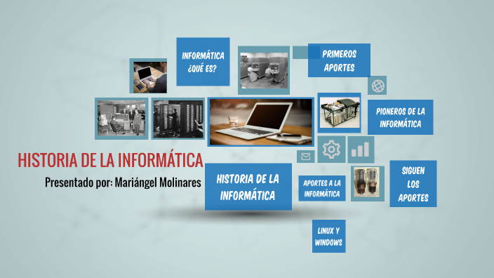 HISTORIA DE LA INFORMÁTICA by Mariangel Molinares on Prezi