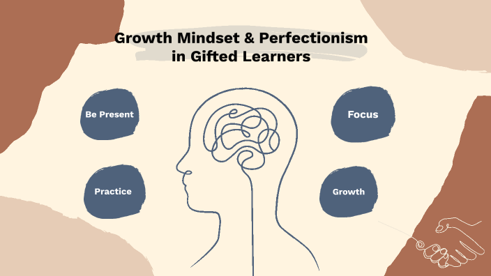 Growth Mindset & Perfectionism by Josephine Wong on Prezi