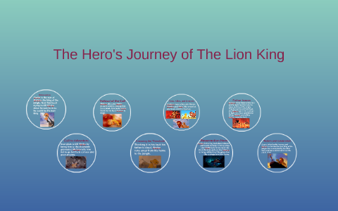 The Heroes Journey of The Lion King by Ally Wilder on Prezi