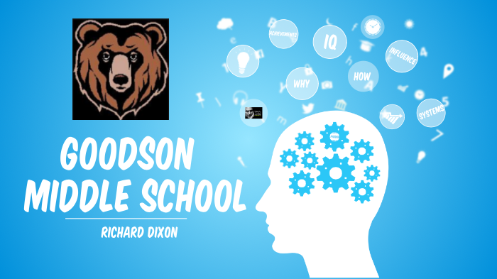 Goodson Middle School by Rich Dixon on Prezi