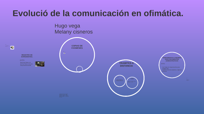 EVOLUCION DE COMUNICACION EN OFIMATICA . by melany cisneros on Prezi