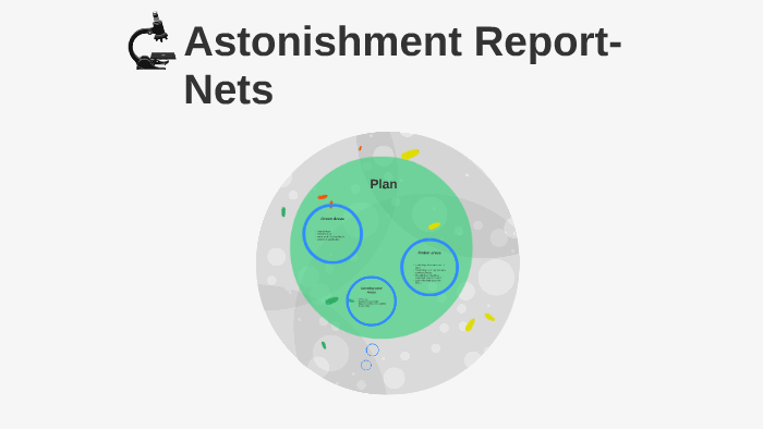 Astonishment Report by Hannah Azizi on Prezi