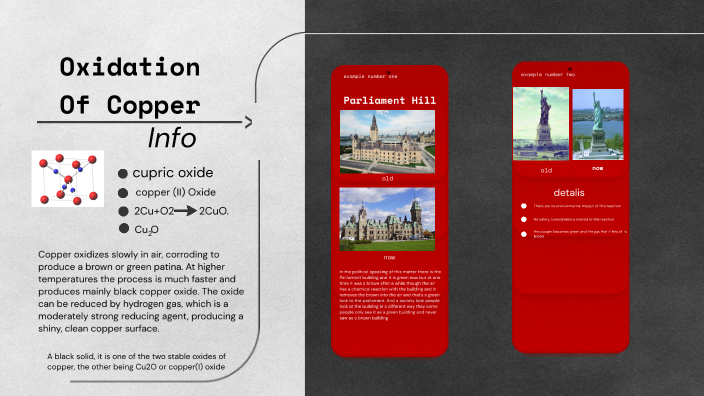 Oxidation Of Copper by ROBERT COLE on Prezi