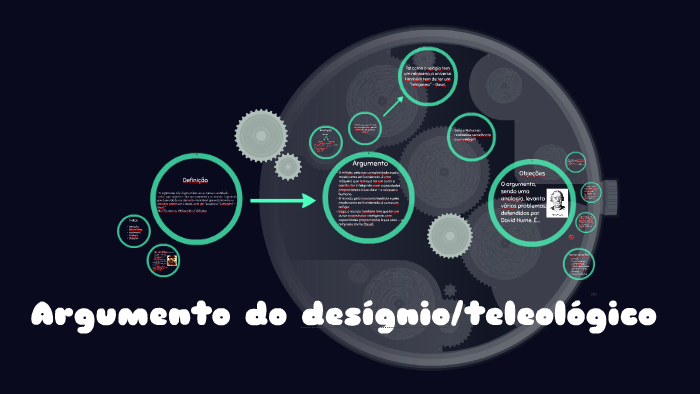 Argumento do desígnio/teleológico by Luana Resende on Prezi