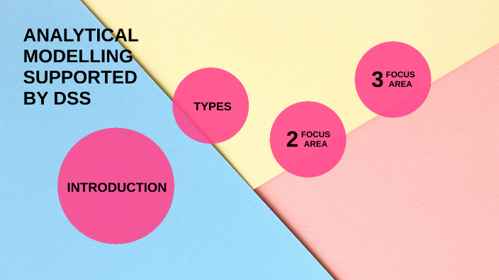 Analytical modelling supported by DSS by Akshay Satheesh on Prezi