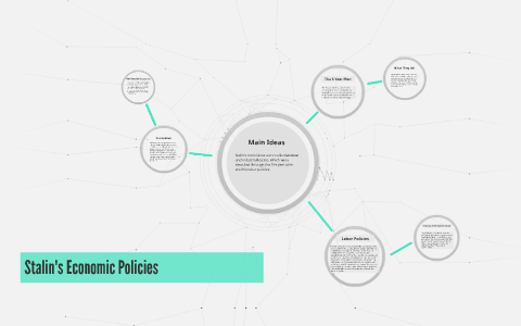 Stalin's Economic Policies by Emma Kapphahn on Prezi