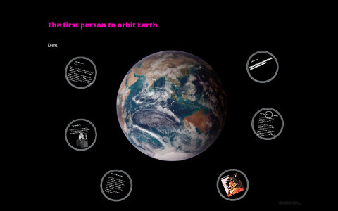 The first person to orbit Earth by Berenice Baeza on Prezi