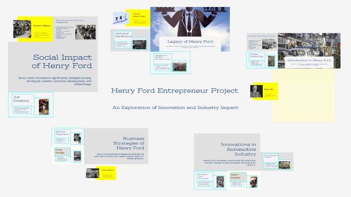 Henry Ford Entrepreneur Project by Atticus McGeeney on Prezi