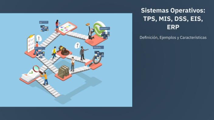 Mapa conceptual sistema de información.(TPS, MIS, DSS, EIS, ERP) y sus característicasDefinición ...