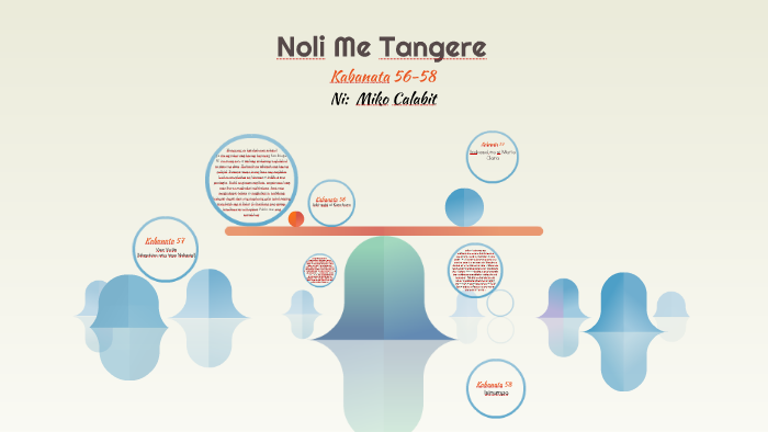 Noli Me Tangere Kabanata 56-58 by Yuan EksDii on Prezi