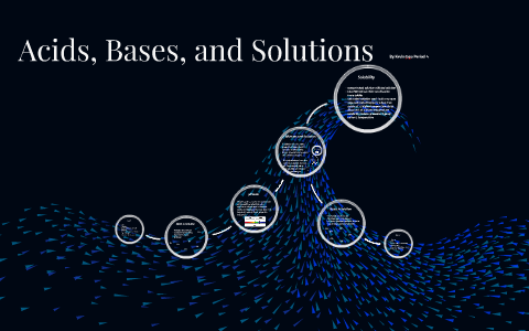 Acids, Bases, and Solutions by Kevin G. on Prezi
