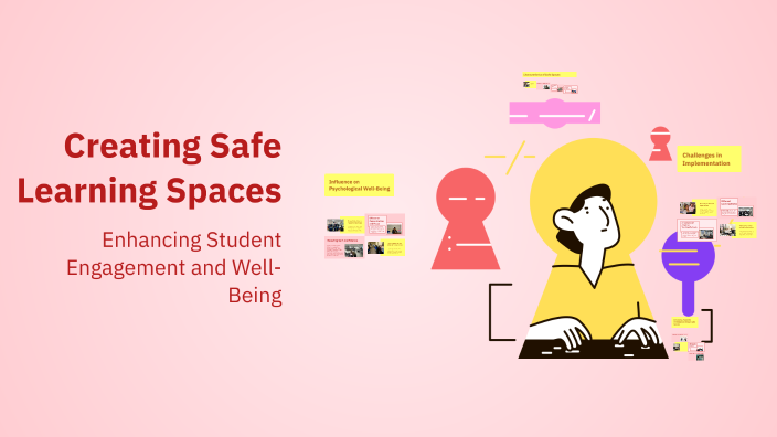 Creating Safe Learning Spaces by Russell Gloriani on Prezi