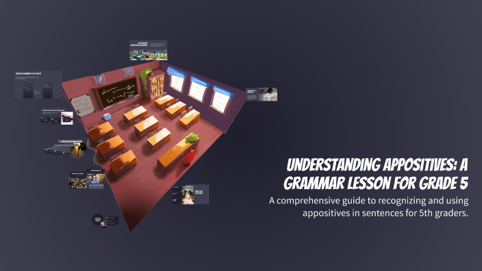 Understanding Appositives: A Grammar Lesson for Grade 5 by Fares ...