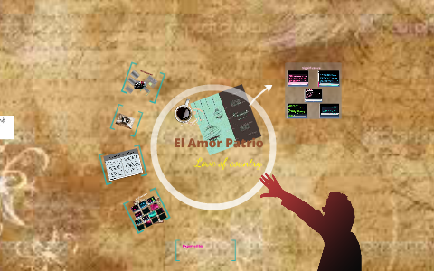 Amor Patrio by Kate Dawnelle Bugaoisan on Prezi