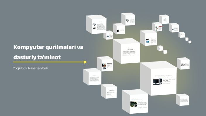 Kompyuter qurilmalari va dasturiy ta'minot by Ravshanbek Yoqubov on Prezi