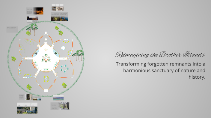Reimagining the Brother Islands by Eleni Dodion on Prezi