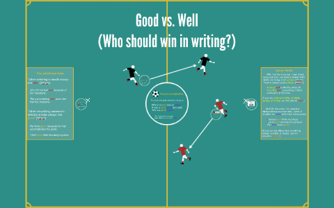 Good vs. Well by Lisa Sturgis on Prezi