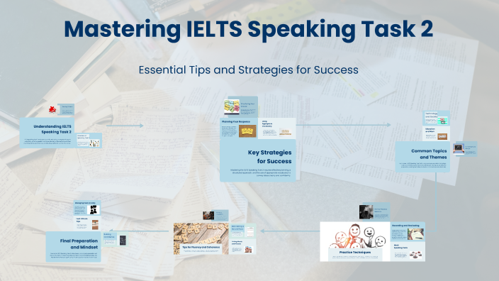 Mastering IELTS Speaking Task 2 by Refliza ZR on Prezi