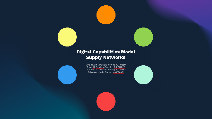 Synchronized planning - E5 by Sebastián Ayala Torres on Prezi