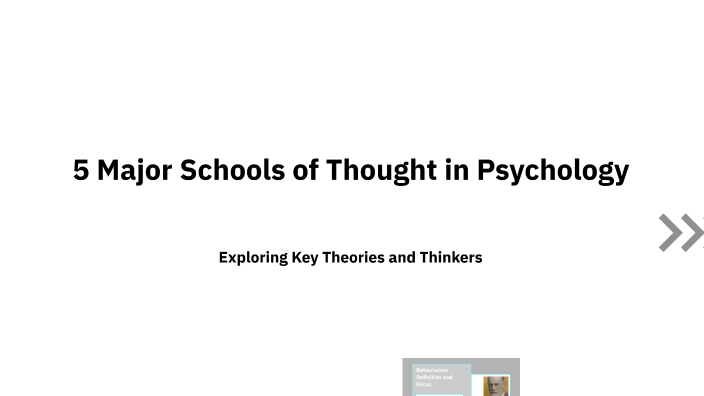 5 Major Schools of Thought in Psychology by Parker Korb on Prezi