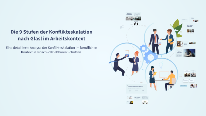 Die 9 Stufen der Konflikteskalation nach Glasl im Arbeitskontext by ...