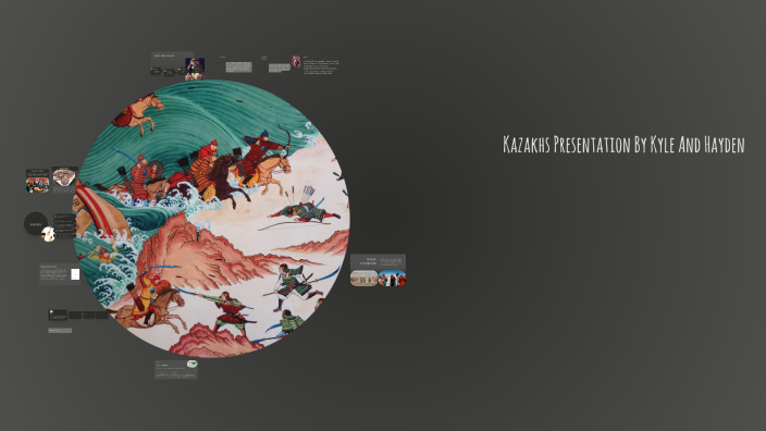Exploring the Kazakh People: Culture, History, and Heritage by HAYDEN ...