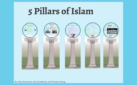 Honors World History 5 Pillars of Islam Project by Vivianna Chang on Prezi