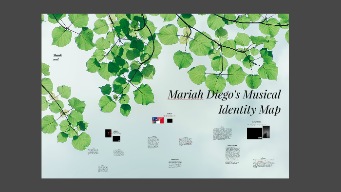 Musical Identity Map by Mariah Diego on Prezi