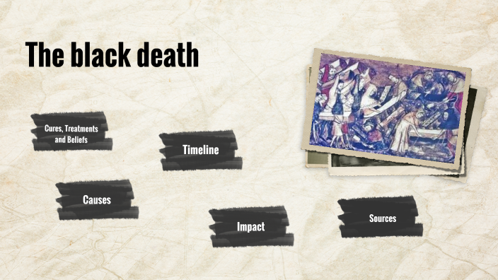 Black death survival kit by Shared Prezi trololololololoooooooo on Prezi