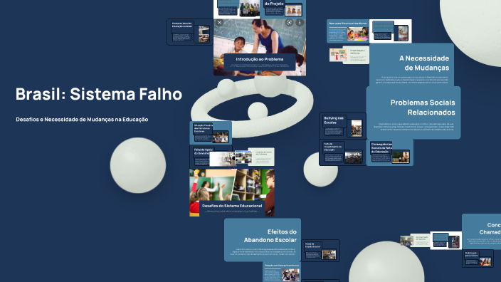 Brasil: Sistema Falho by joanao copettao on Prezi