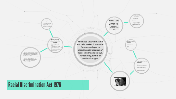 Racial Discrimination Act 1976 by sara nasser on Prezi