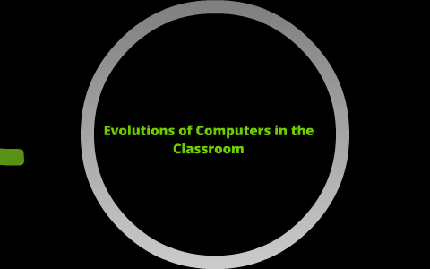 Evolution of Computers in the Classroom Assignment by baylee howell on ...