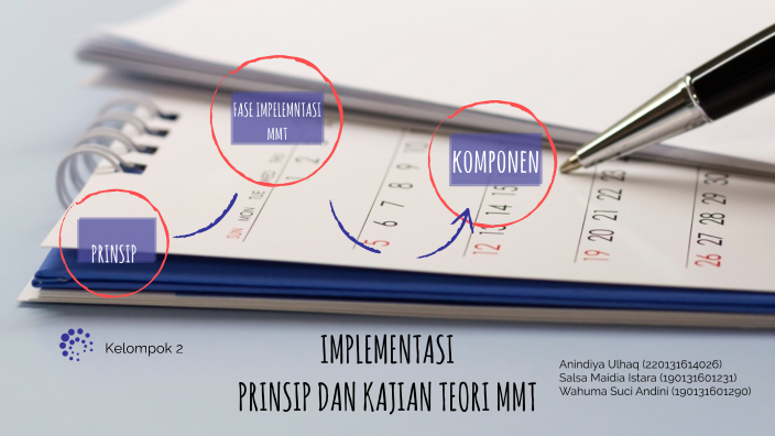 Prinsip dan Kajian Teori MMT by anin diya on Prezi